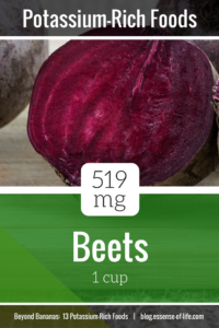 Beets: 519 mg Potassium | The Essential Health Blog