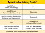 Alkaline Food Charts | The Essential Health Blog